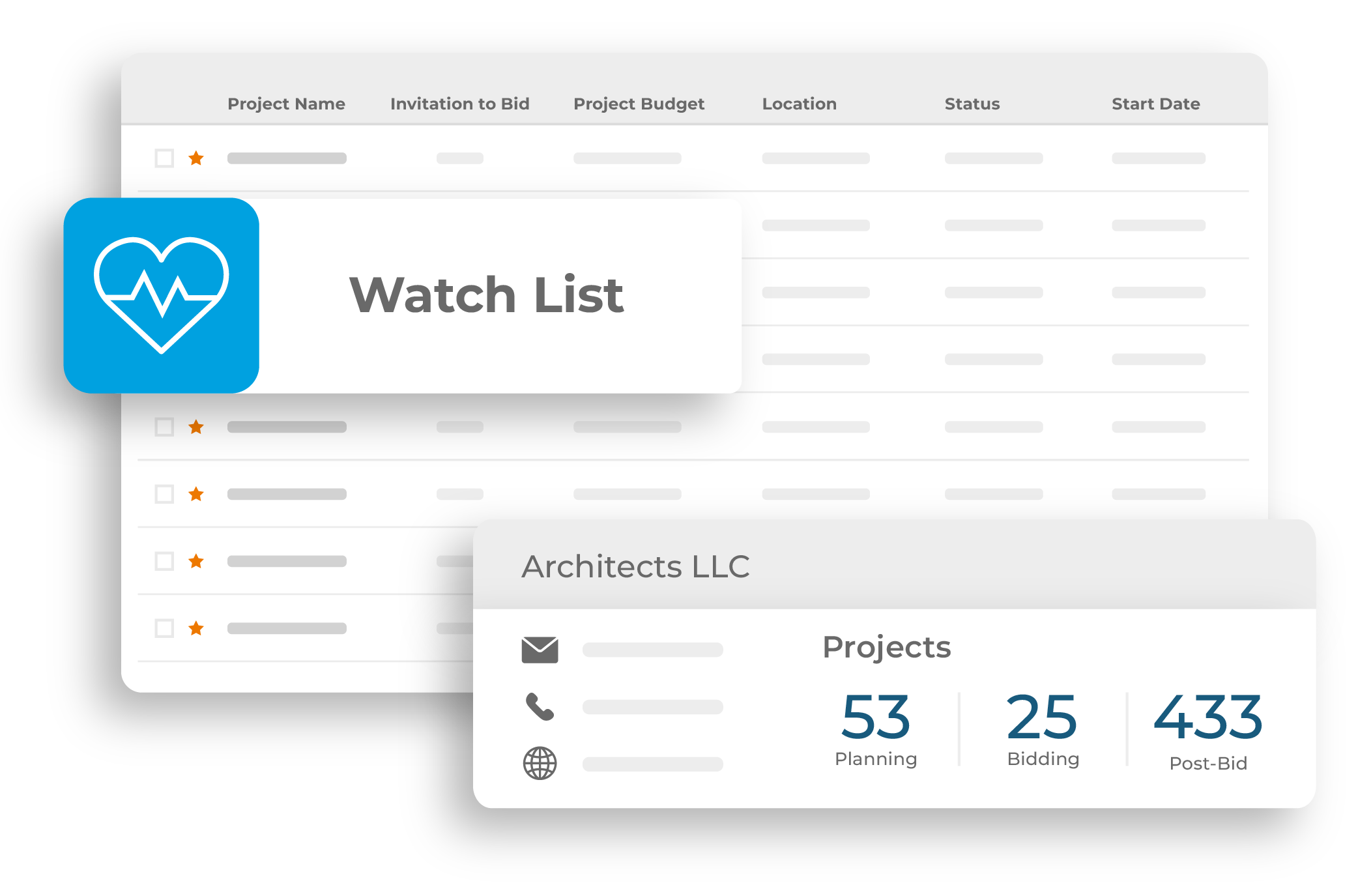ConstructConnect Contractors Platform | Find, Bid, and Win Projects